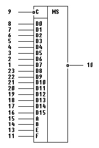 74150 Multiplexor 16 Entradas - 1 Salida :: Micro JPM