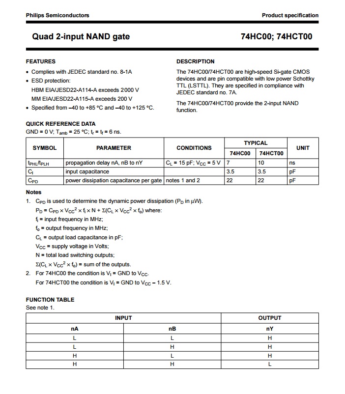 74HC00 Quad 2-input NAND Gate :: Micro JPM