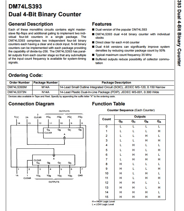 74LS393 Dual 4-Bit Binary Counter :: Micro JPM