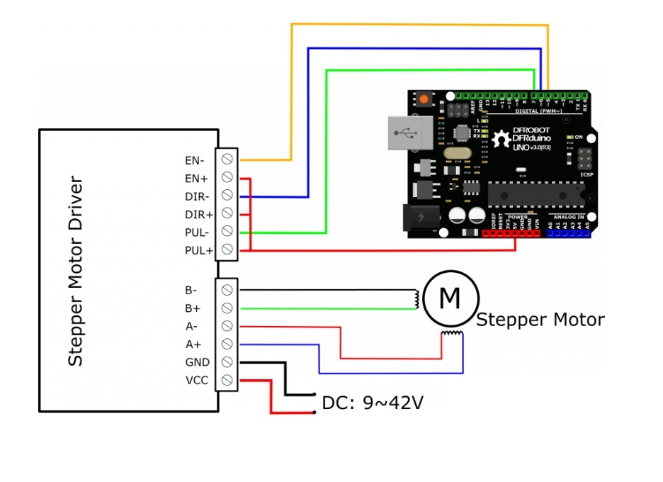 TB6600 Stepper Motor Driver Controller 9~40V @ 4A :: Micro JPM