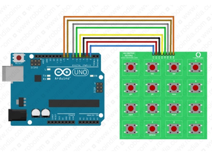 M115 4x4 Matrix Keypad Module :: Micro JPM