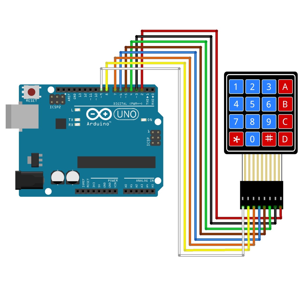 16 Key 4x4 Matrix Switch Keyboard :: Micro JPM