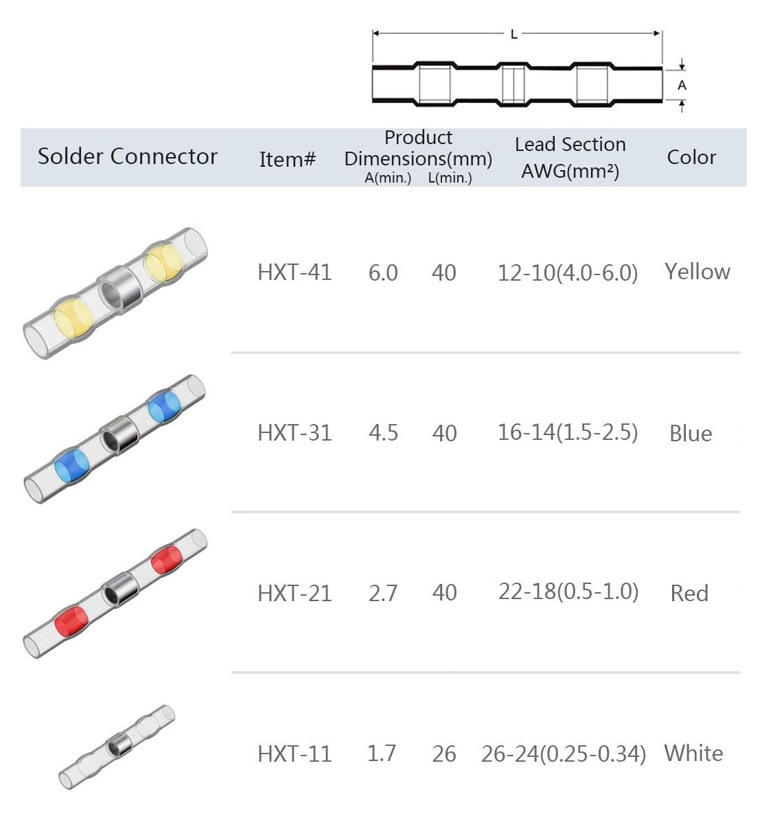 Yellow Solder Seal Wire Connector (12-10AWG) :: Micro JPM