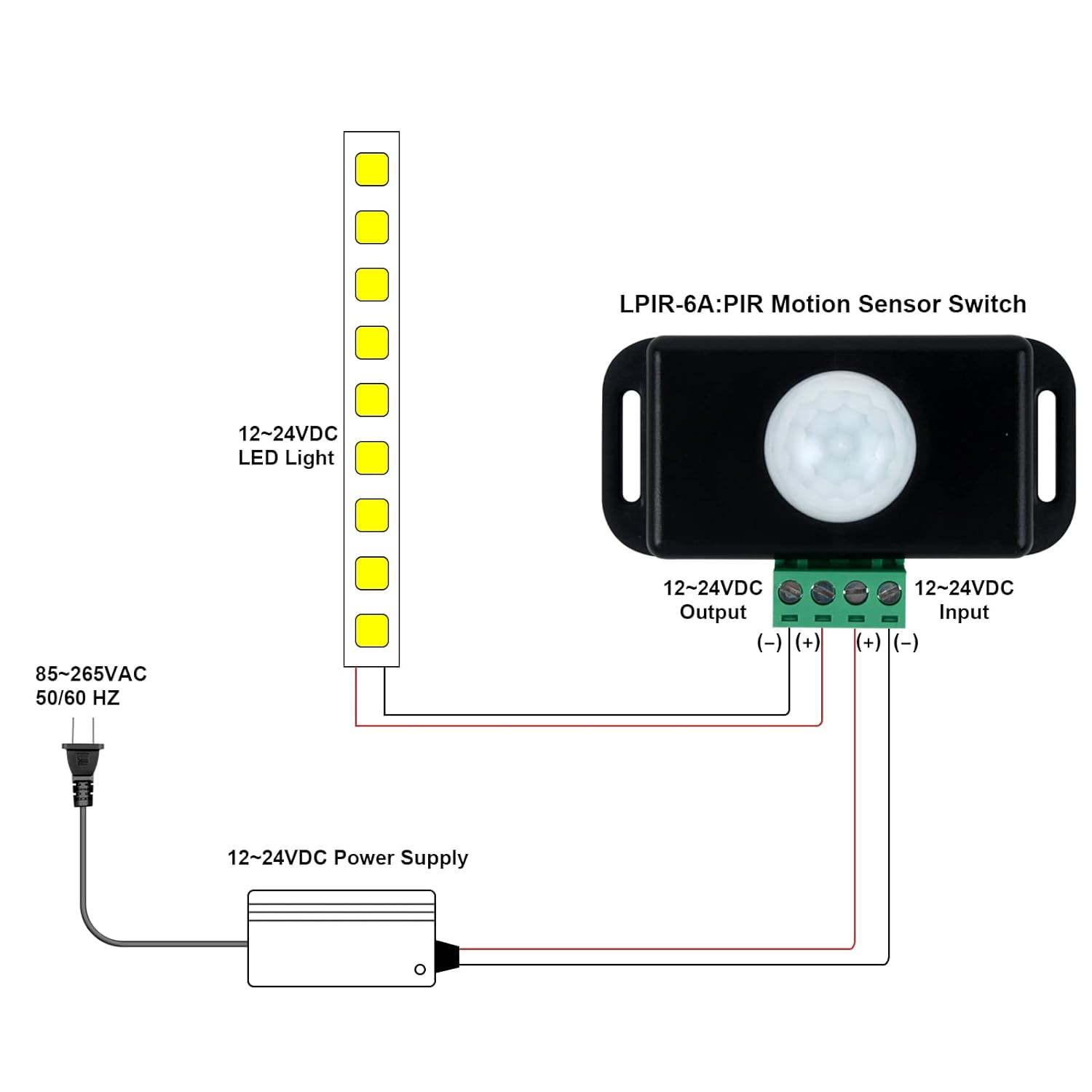 Pir Motion Sensor Switch DC12-24V @ 6A For LED Strip :: Micro JPM
