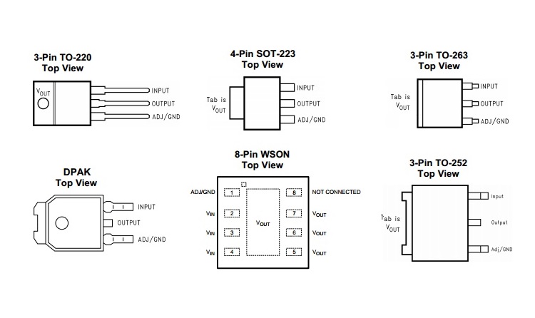 LM1117 (TO-220) Regulador Voltaje +3.3V :: Micro JPM